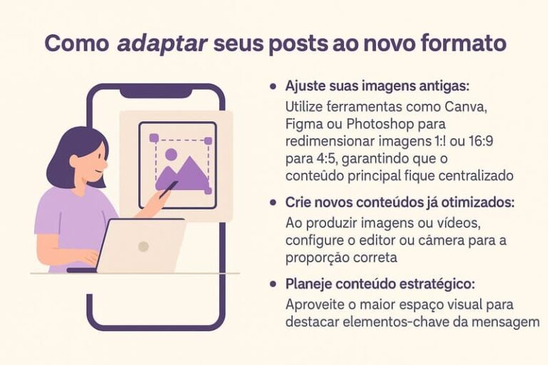 Novo Formato de Post Instagram 2025: Regras Atualizadas